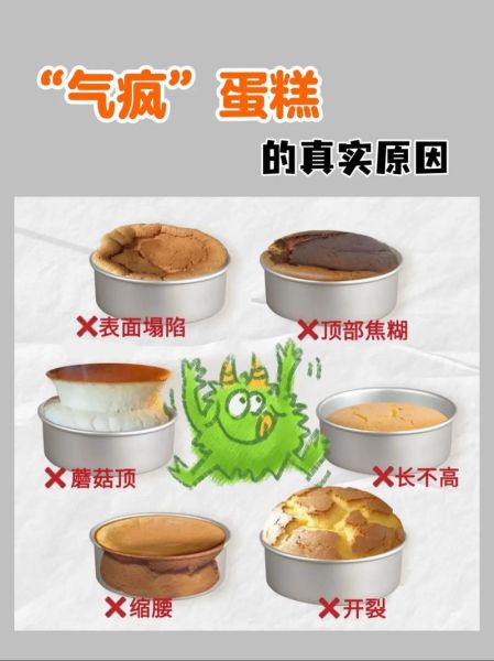 戚风蛋糕怎么做_戚风蛋糕塌陷原因-第2张图片-山城妙识 戚风蛋糕怎么做_戚风蛋糕塌陷原因-第2张图片-山城妙识