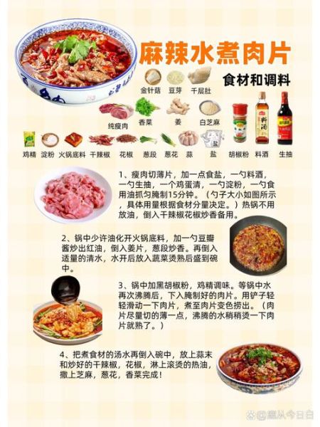 水煮肉片怎么做_水煮肉片正宗做法步骤-第2张图片-山城妙识