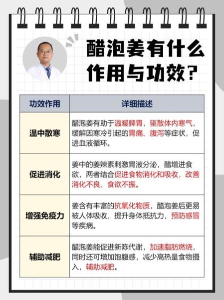 醋泡姜的做法_醋泡姜的功效与作用-第3张图片-山城妙识