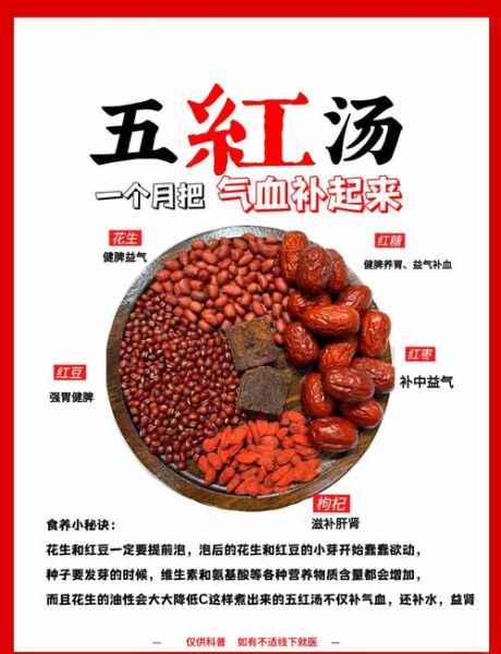 五红汤的做法_五红汤适合什么人喝-第1张图片-山城妙识