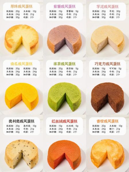 蛋糕的做法大全_新手也能一次成功-第1张图片-山城妙识