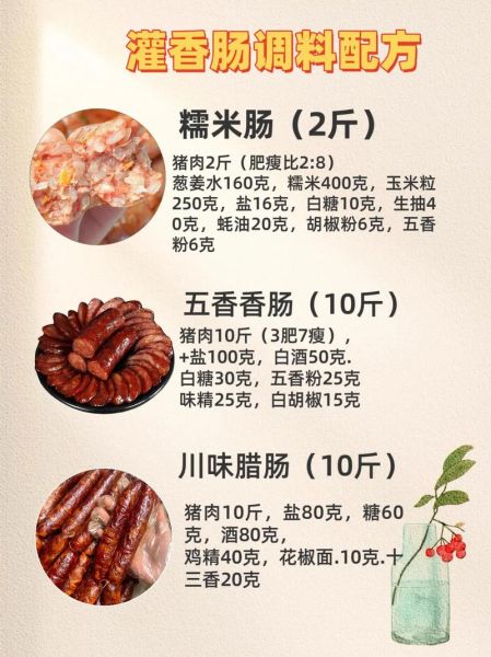 自制香肠怎么做_家庭灌肠配方-第1张图片-山城妙识