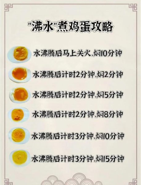水煮蛋怎么煮不破_冷水下锅还是热水-第3张图片-山城妙识