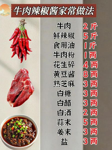 辣椒酱怎么做_辣椒酱的家常做法-第1张图片-山城妙识