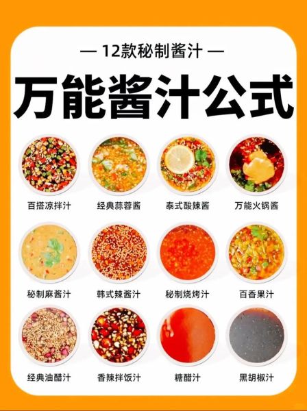 万能凉拌调料汁怎么做_万能凉拌汁比例是多少-第2张图片-山城妙识
