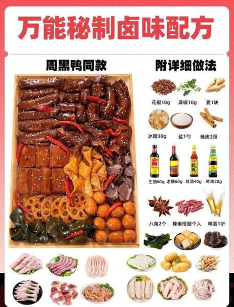 卤菜的做法_家庭卤味怎么保存-第1张图片-山城妙识