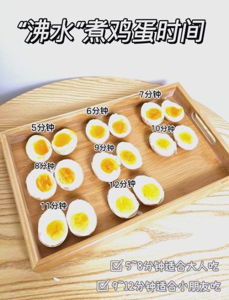 温泉蛋怎么做_温泉蛋煮几分钟-第2张图片-山城妙识