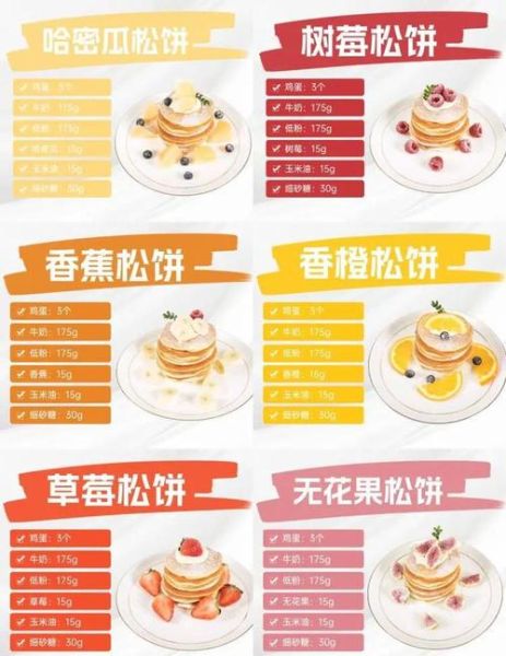 松饼怎么做_松饼配方比例-第1张图片-山城妙识