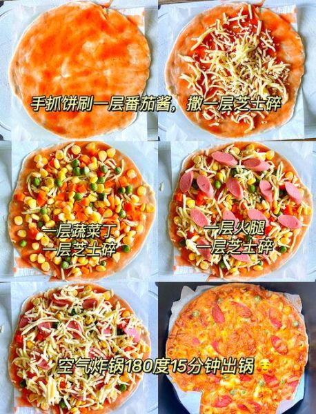披萨饼怎么做_家庭烤箱披萨做法-第2张图片-山城妙识