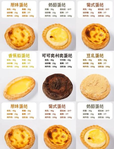 蛋挞怎么做_家庭烤箱蛋挞配方-第3张图片-山城妙识