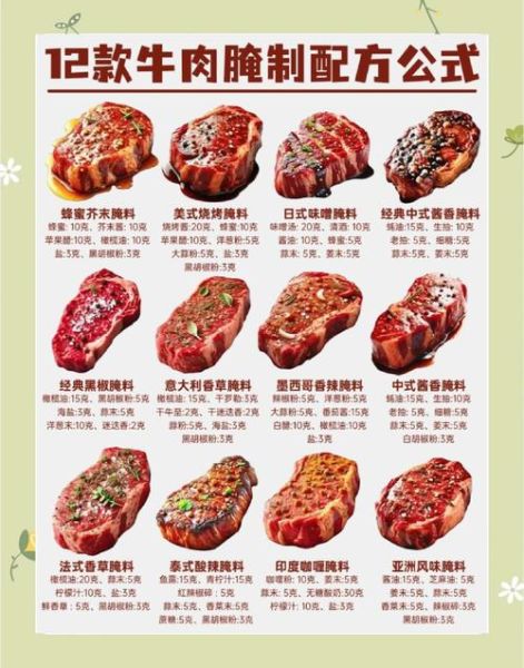 自制牛排怎么做_牛排腌制多久才入味-第1张图片-山城妙识