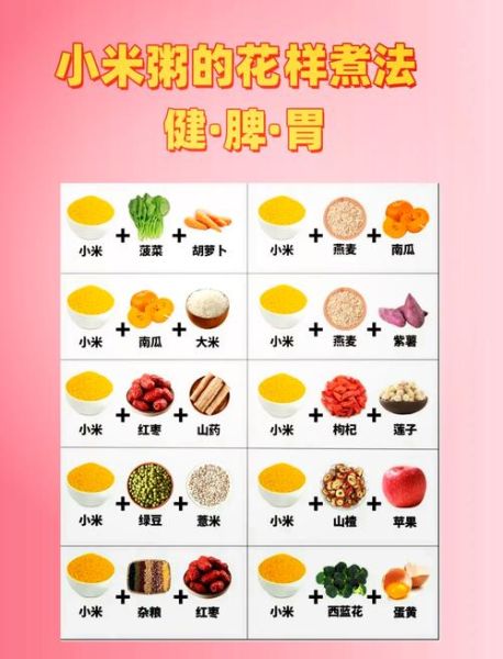 小米饭怎么煮才好吃_小米饭的做法步骤-第1张图片-山城妙识 小米饭怎么煮才好吃_小米饭的做法步骤-第1张图片-山城妙识