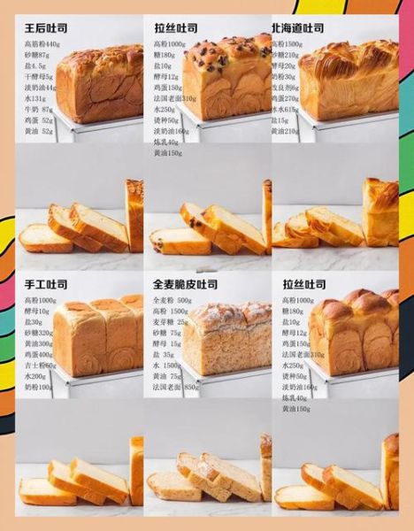 土司面包怎么做_土司面包失败原因-第2张图片-山城妙识 土司面包怎么做_土司面包失败原因-第2张图片-山城妙识