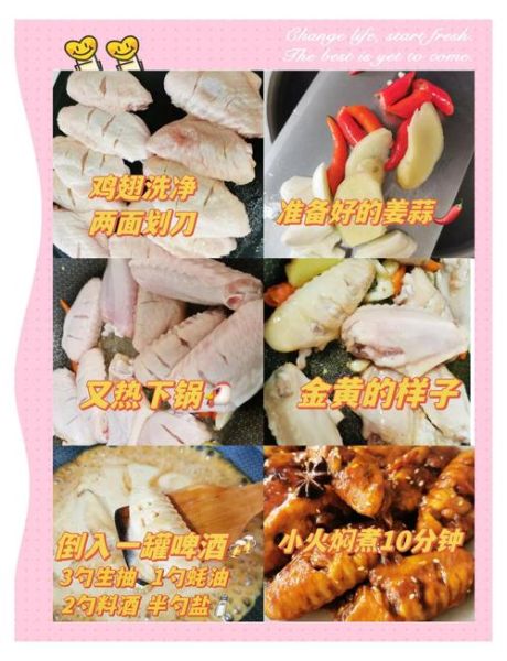 啤酒鸡翅怎么做_啤酒鸡翅用哪种啤酒最好-第2张图片-山城妙识