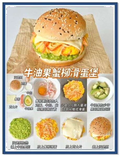 汉堡怎么做才好吃_家庭汉堡制作步骤-第1张图片-山城妙识 汉堡怎么做才好吃_家庭汉堡制作步骤-第1张图片-山城妙识