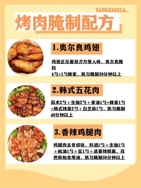 烤肉怎么腌制才入味_家常烤肉做法步骤-第1张图片-山城妙识