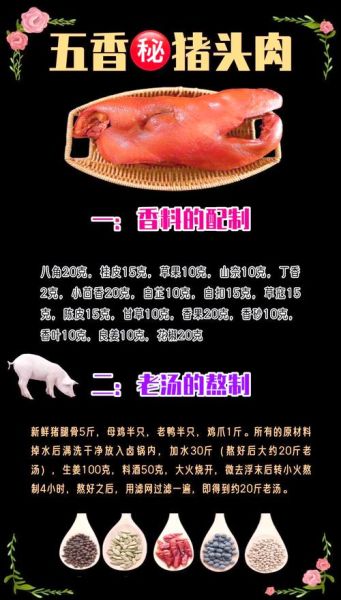 卤猪肉的家常做法_卤猪肉怎么做好吃又入味-第3张图片-山城妙识 卤猪肉的家常做法_卤猪肉怎么做好吃又入味-第3张图片-山城妙识