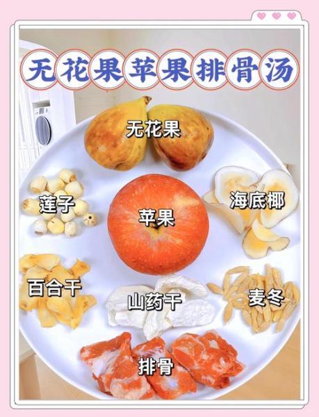 无花果瘦肉汤的做法_无花果瘦肉汤的功效-第2张图片-山城妙识