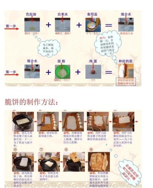 煎饼怎么做_煎饼面糊配方-第3张图片-山城妙识