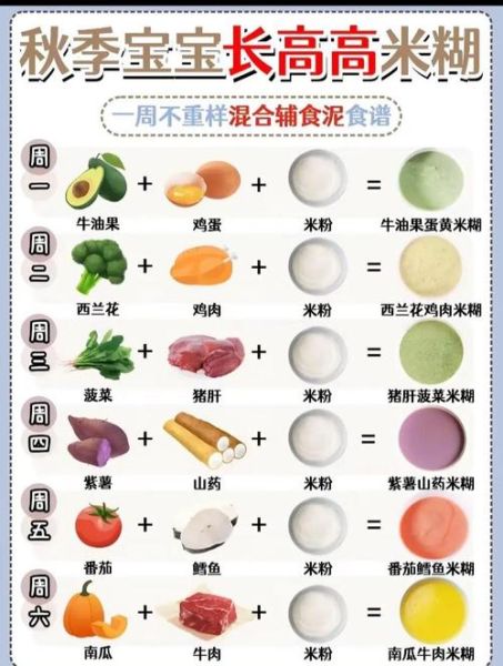 十五个月宝宝辅食食谱做法大全_怎么做营养又简单-第3张图片-山城妙识 十五个月宝宝辅食食谱做法大全_怎么做营养又简单-第3张图片-山城妙识