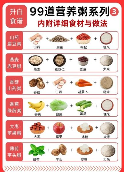 营养粥的100种做法_如何搭配更养生-第1张图片-山城妙识