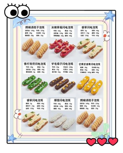 泡芙怎么做_泡芙为什么会塌陷-第3张图片-山城妙识 泡芙怎么做_泡芙为什么会塌陷-第3张图片-山城妙识