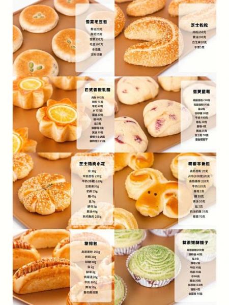 面包怎么做_面包配方比例是多少-第2张图片-山城妙识 面包怎么做_面包配方比例是多少-第2张图片-山城妙识