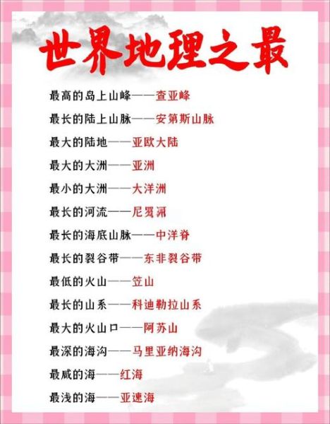 科教频道地理_世界地理之最有哪些-第1张图片-山城妙识 科教频道地理_世界地理之最有哪些-第1张图片-山城妙识