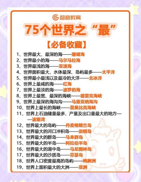 科教频道地理_世界地理之最有哪些-第2张图片-山城妙识 科教频道地理_世界地理之最有哪些-第2张图片-山城妙识