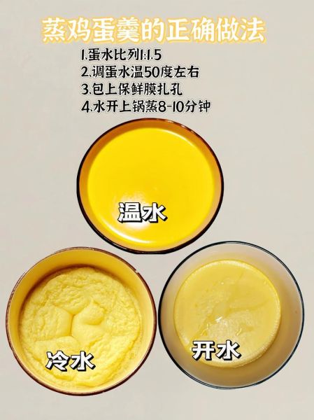 鸡蛋糕怎么做_鸡蛋糕做法步骤-第1张图片-山城妙识 鸡蛋糕怎么做_鸡蛋糕做法步骤-第1张图片-山城妙识