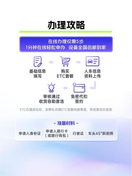 车上ETC是什么_ETC怎么使用-第3张图片-山城妙识 车上ETC是什么_ETC怎么使用-第3张图片-山城妙识