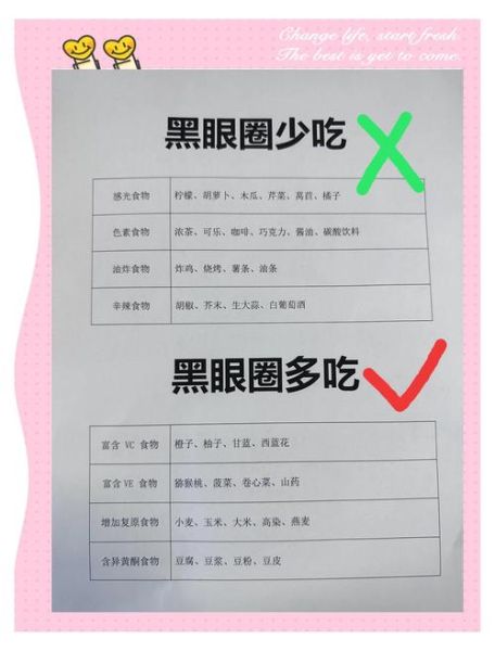 吃什么能去除黑眼圈_黑眼圈吃什么最快见效-第3张图片-山城妙识