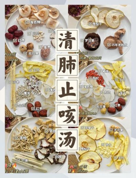 化痰止咳汤大全_哪些汤最管用-第1张图片-山城妙识