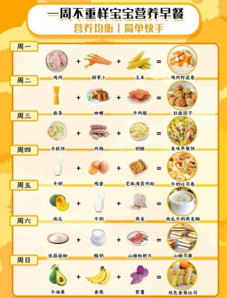 主食花样360种做法_怎么搭配更营养-第3张图片-山城妙识 主食花样360种做法_怎么搭配更营养-第3张图片-山城妙识