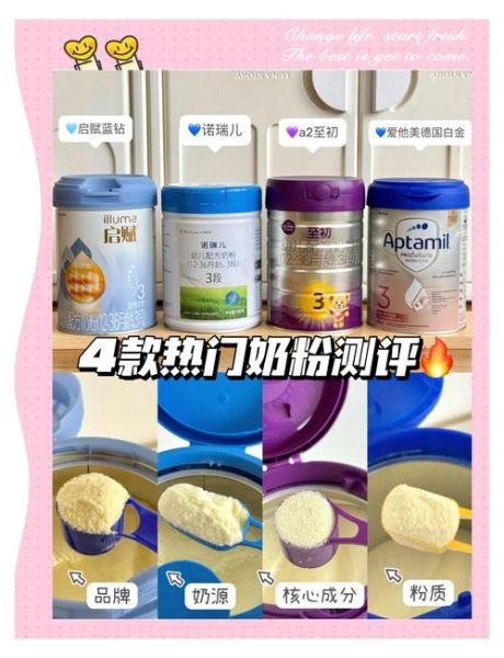 全国口碑最好的奶粉有哪些_如何挑选不上火-第3张图片-山城妙识 全国口碑最好的奶粉有哪些_如何挑选不上火-第3张图片-山城妙识