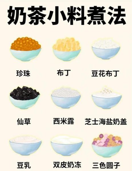 做奶茶需要什么材料_奶茶怎么做步骤详解-第3张图片-山城妙识 做奶茶需要什么材料_奶茶怎么做步骤详解-第3张图片-山城妙识