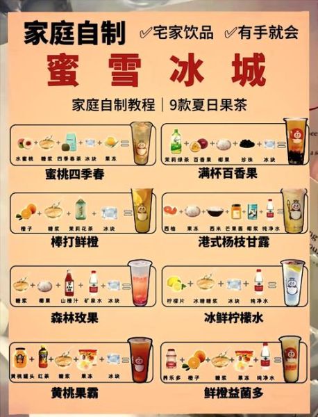 做奶茶需要什么材料_奶茶怎么做步骤详解-第1张图片-山城妙识 做奶茶需要什么材料_奶茶怎么做步骤详解-第1张图片-山城妙识