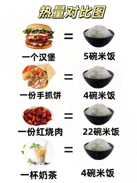 一碗米饭多少大卡_减肥能吃米饭吗-第3张图片-山城妙识 一碗米饭多少大卡_减肥能吃米饭吗-第3张图片-山城妙识
