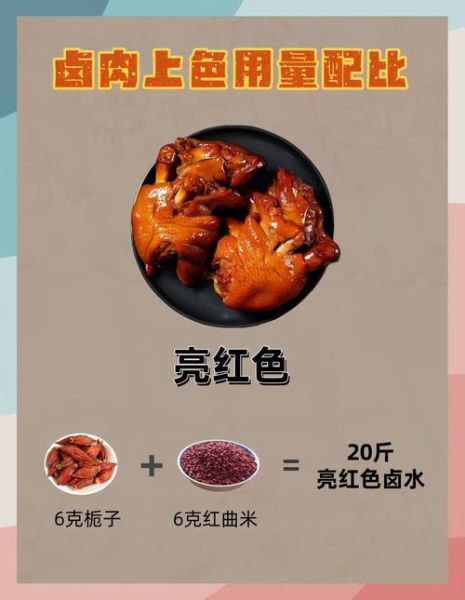 卤肉怎么做家常做法_卤肉怎么做才入味-第2张图片-山城妙识