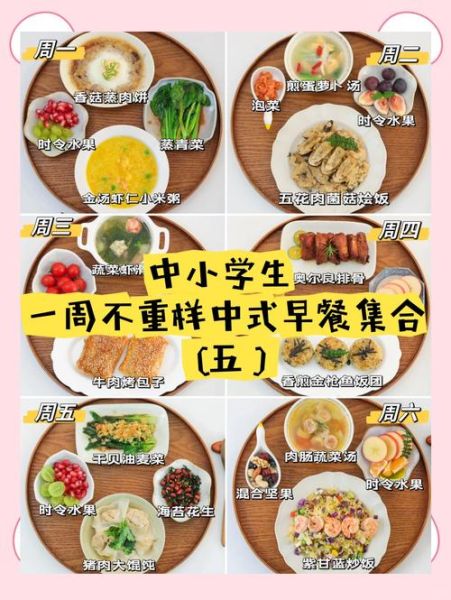 学生简单早餐做法大全窍门_早上吃什么又快又营养-第1张图片-山城妙识