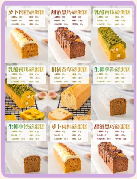 传统蛋糕的做法_传统蛋糕配方比例是多少-第3张图片-山城妙识