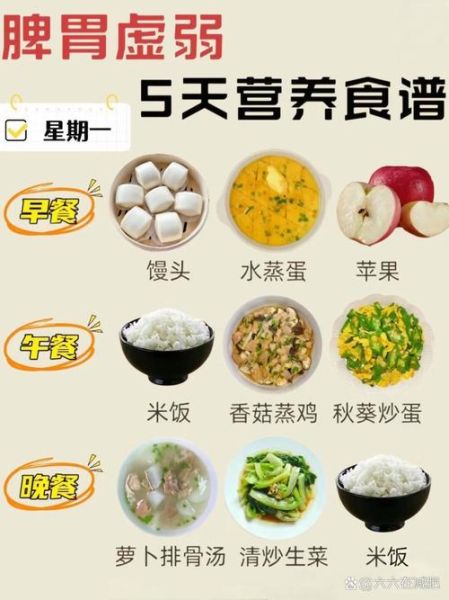 健脾食物有哪些_脾虚吃什么食物好-第2张图片-山城妙识