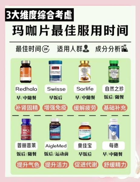 玛咖的副作用有哪些_玛咖不适合什么人吃-第3张图片-山城妙识 玛咖的副作用有哪些_玛咖不适合什么人吃-第3张图片-山城妙识