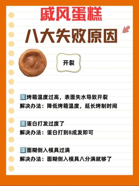 琼脂糕点怎么做_琼脂糕点失败原因-第1张图片-山城妙识 琼脂糕点怎么做_琼脂糕点失败原因-第1张图片-山城妙识