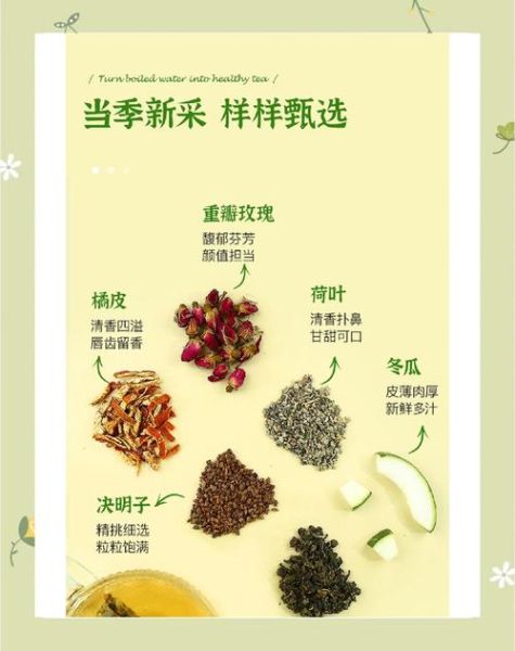 冬瓜荷叶茶能长期喝吗_长期喝冬瓜荷叶茶副作用-第3张图片-山城妙识