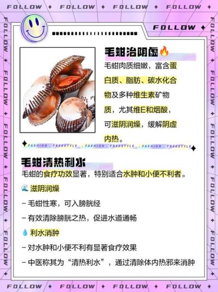 毛蛤蜊的营养价值_毛蛤蜊的功效与作用-第1张图片-山城妙识 毛蛤蜊的营养价值_毛蛤蜊的功效与作用-第1张图片-山城妙识