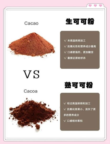 可可粉热量高为什么还能减肥_可可粉减肥原理-第3张图片-山城妙识