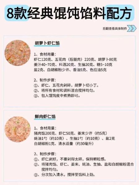 混沌的做法_混沌的配料-第1张图片-山城妙识