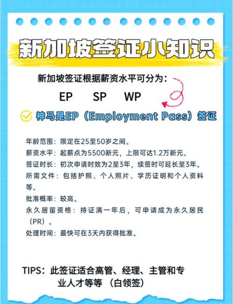 新加坡签证怎么申请_新加坡旅游最佳时间-第2张图片-山城妙识