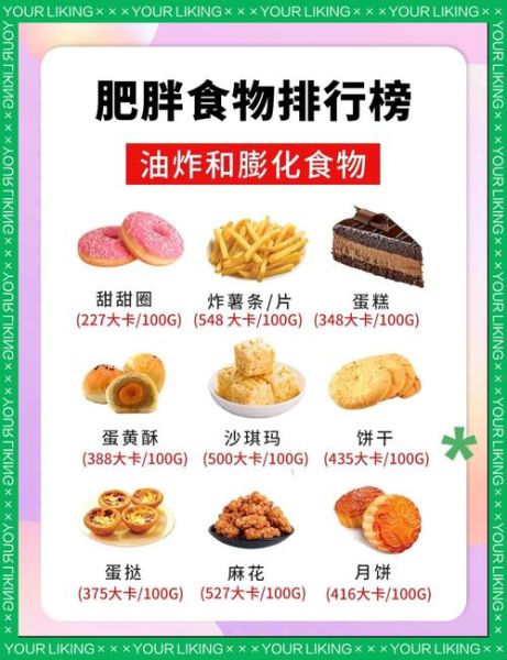 吃了会发胖吗_哪些食物最容易长肉-第1张图片-山城妙识 吃了会发胖吗_哪些食物最容易长肉-第1张图片-山城妙识